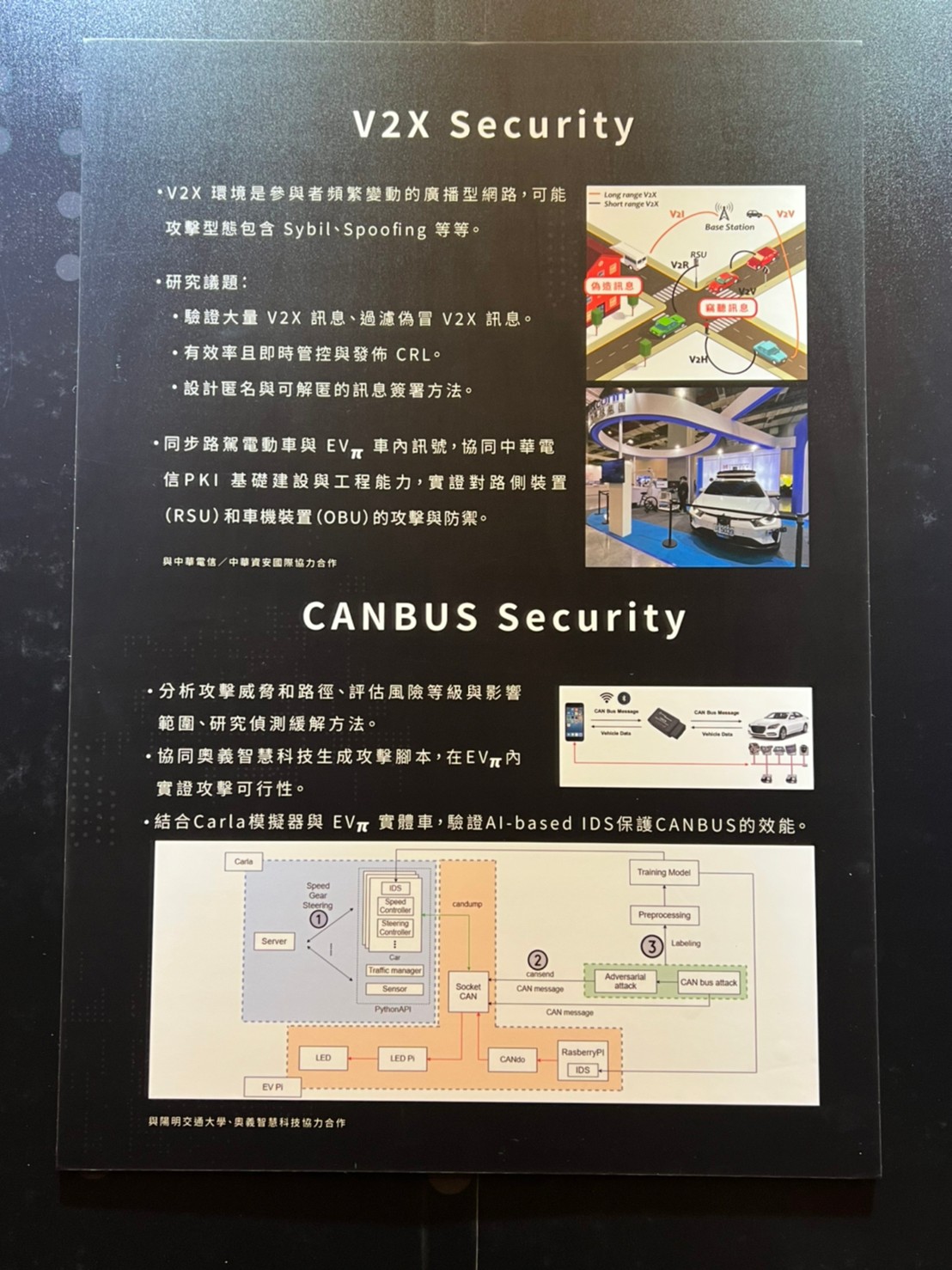 2022鴻海科技日 (HHTD22) 所展出的EVπ資安驗證平台，V2X車用安全憑證相關技術等與中華電信、中華資安國際協力合作｜中華資安國際 CHT Security Co., Ltd.